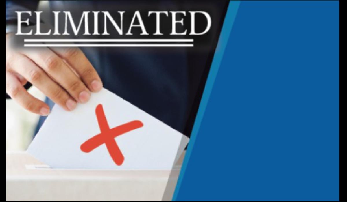 ELIMINATED: Sinn Féin representative for Kildare town loses his seat ...