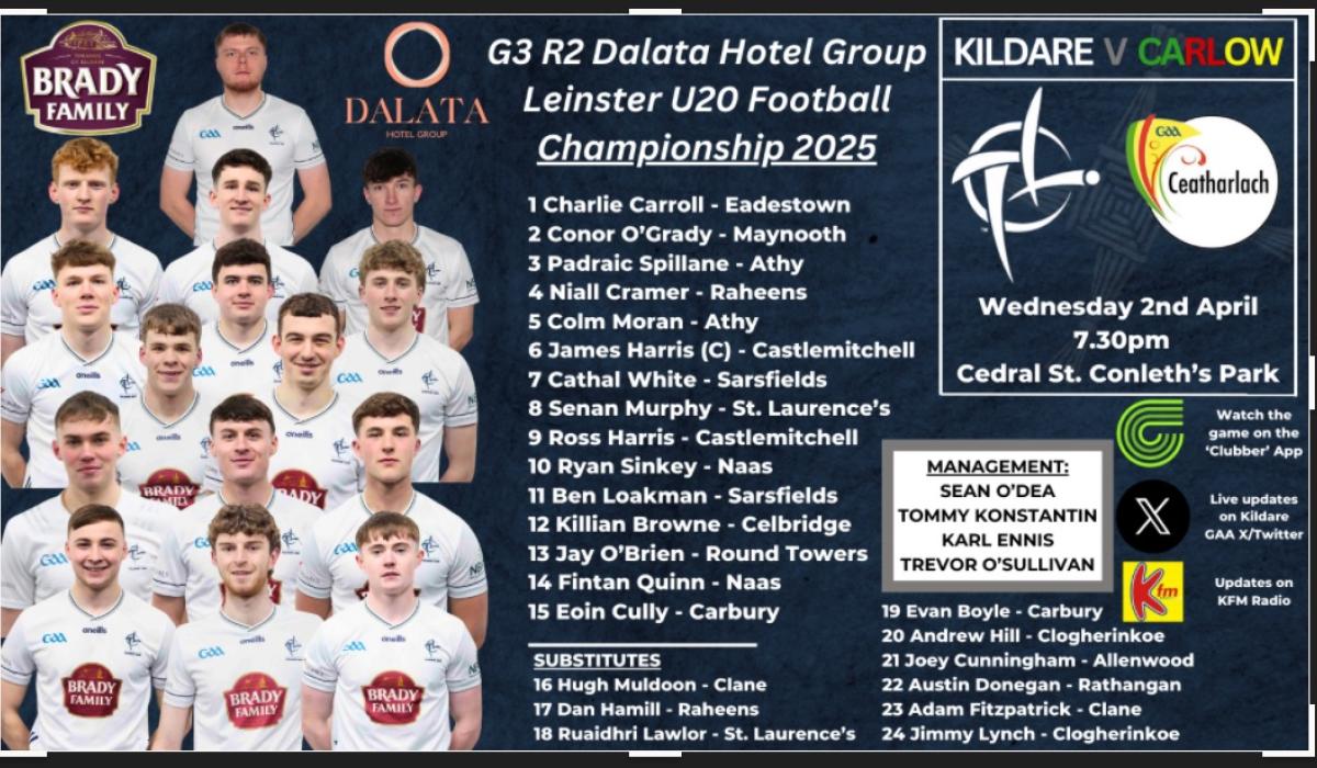 Leinster U20: Kildare team named to take on Carlow - Kildare Live