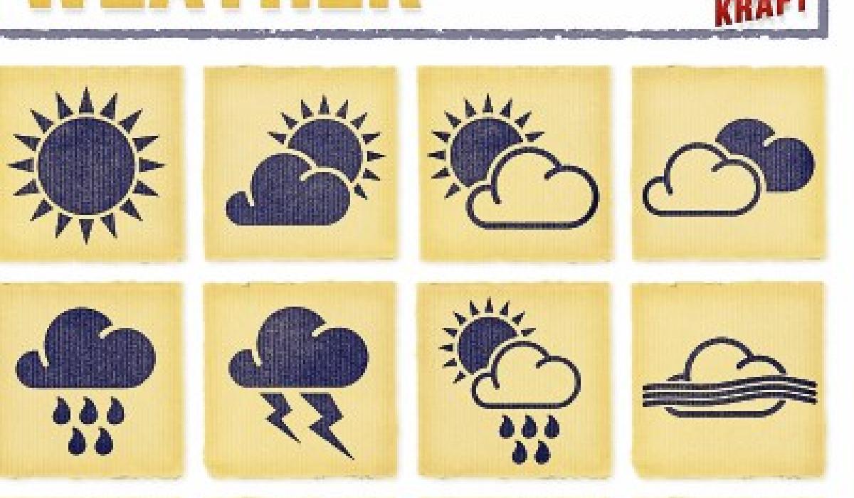 Mixed weather in Kildare and Leinster says Met Eireann - Kildare Live