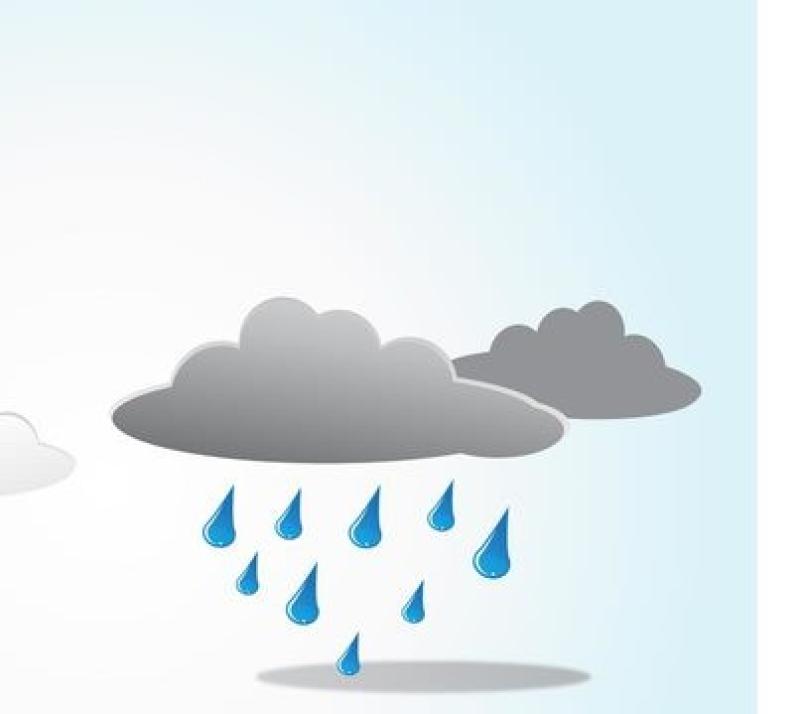 Showery day ahead in Kildare - Kildare Live