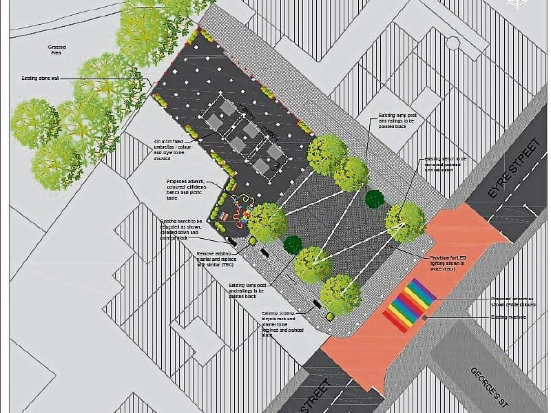 Newbridge's Market Square to be revamped for outdoor summer - Kildare Live