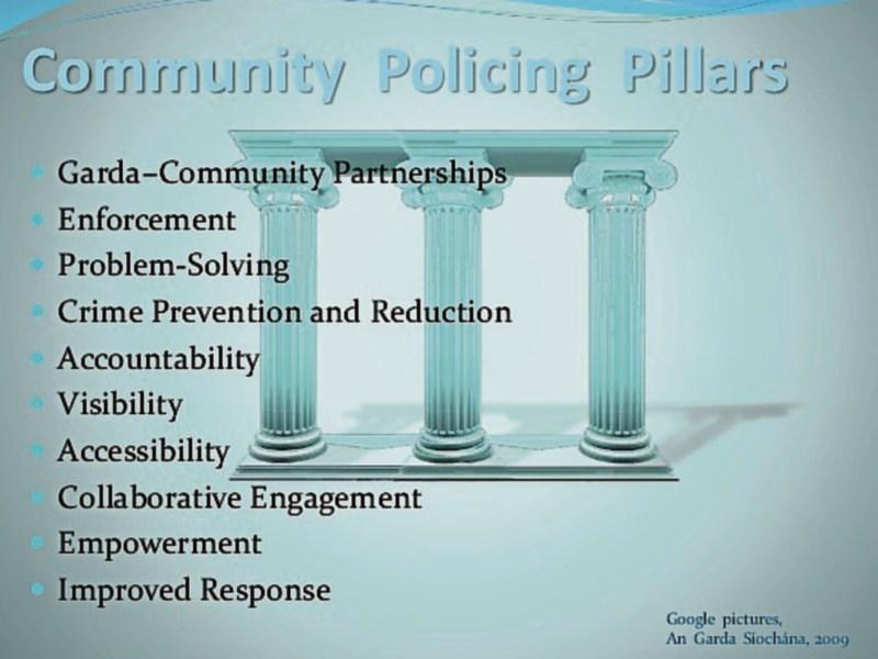 Kildare gardai seek opinions on new community policing model - Kildare Live